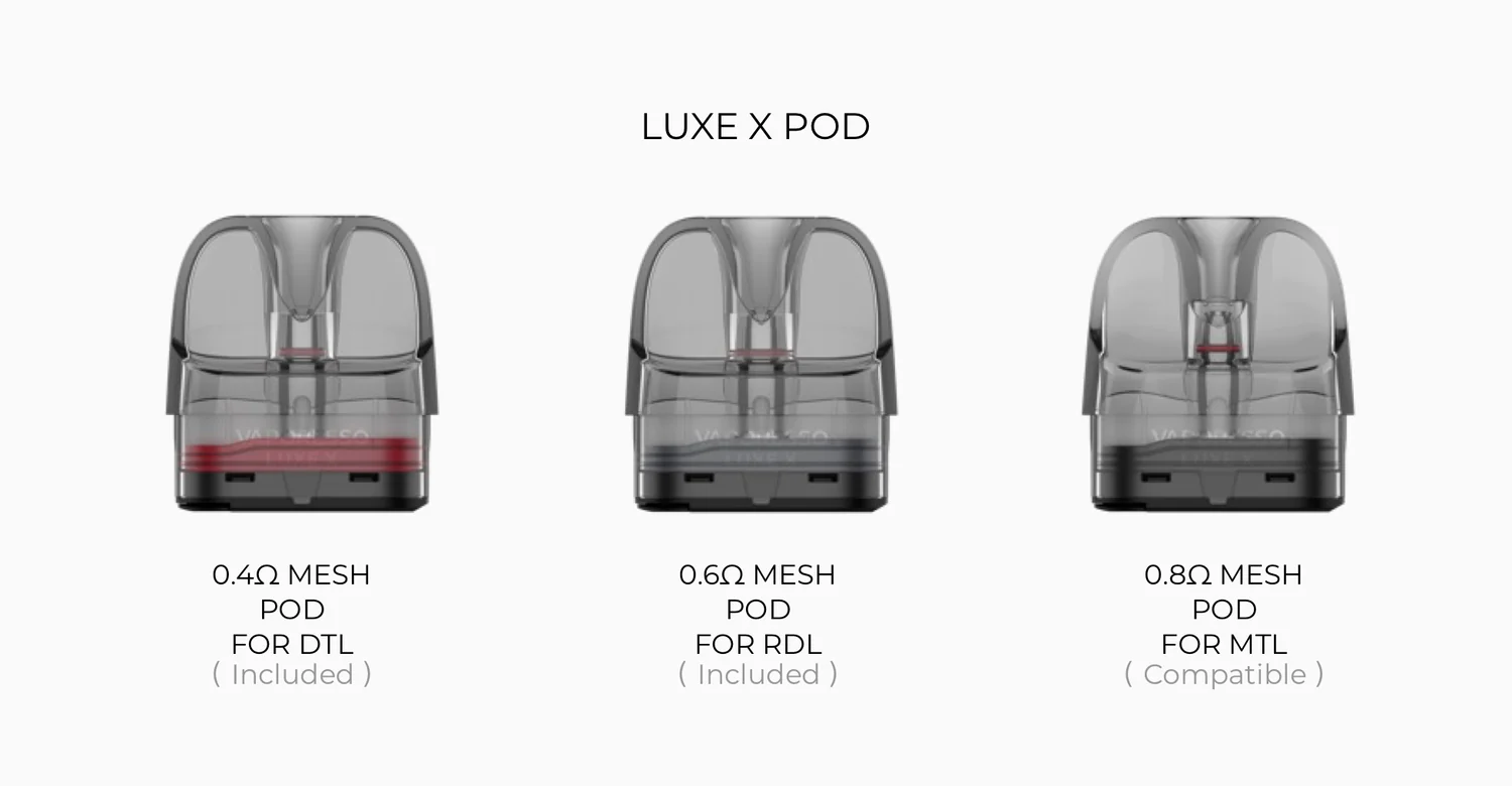 Vaporesso Luxe X Pro Pod Mod Kit - HeavenVapors