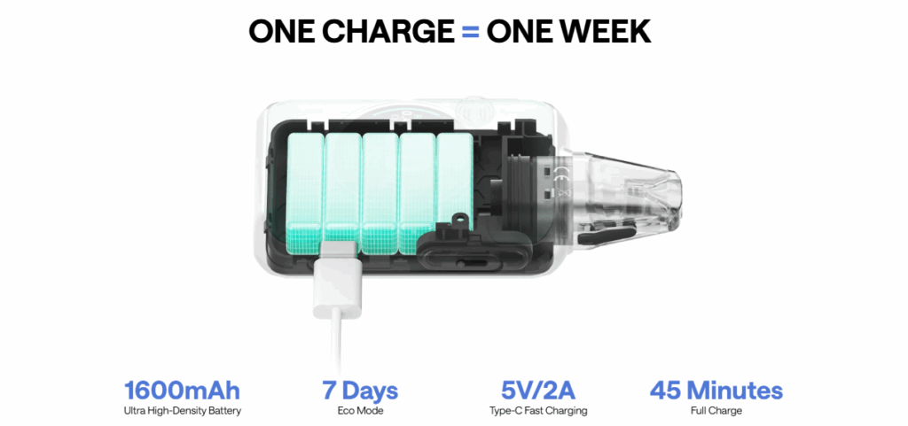 Oxva Xlim SQ Pro 2 Price In Pakistan - Touch Screen Vape